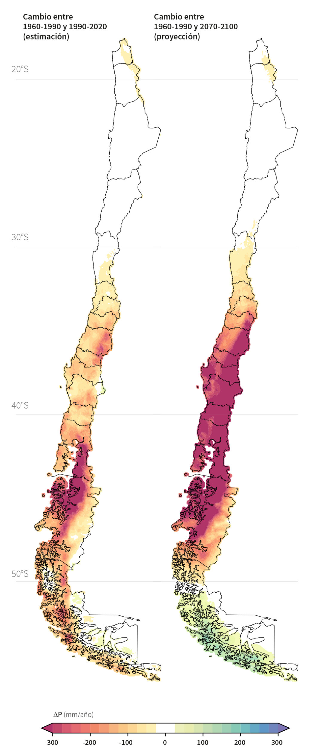 Informe Seguridad Hidrica | Centro de Ciencia del Clima y la ...